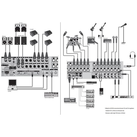 Behringer X32 RACK 3RU 40-Input/25-Bus Digital Rack Mixer with 16 ...