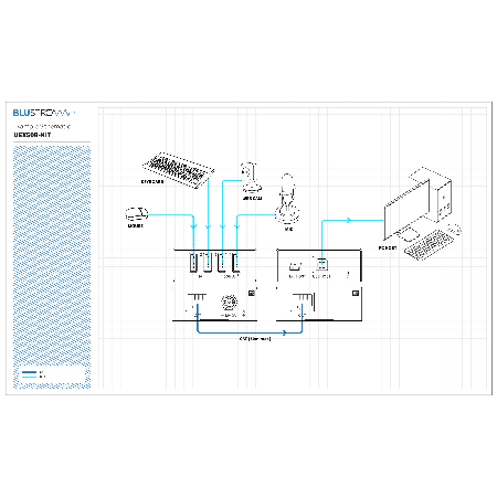 Blustream UEX50B-KIT USB 2.0 Extender Set - 50m over a single CAT Cable
