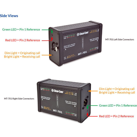 Clear-Com MT-701 Encore Intercom System Hum Isolation Box