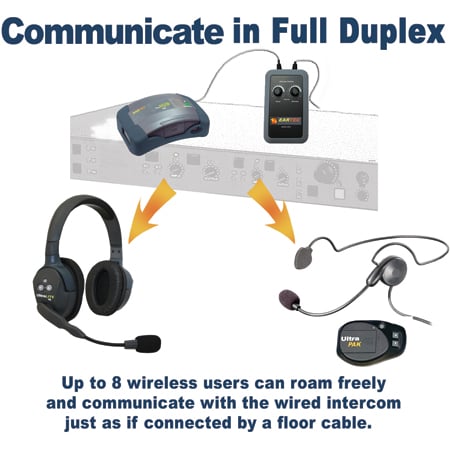 Eartec HUBINBM HUB Full Duplex Interface - Adds Wireless Headsets To ...