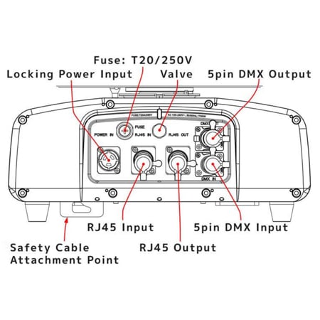 Obsidian Control Systems ONYX Elite 128U Encrypted USB Key for ONYX System