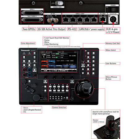 Panasonic AW-RP150GJ Panasonic Remote Camera Controller with 7 Inch ...