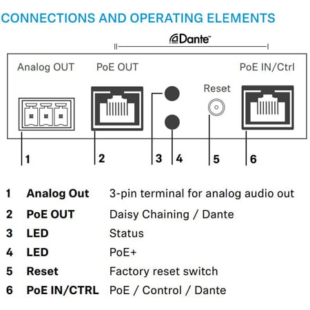 Sennheiser TCC-M-F-W TeamConnect Ceiling Medium Mic Array w/ Flush ...