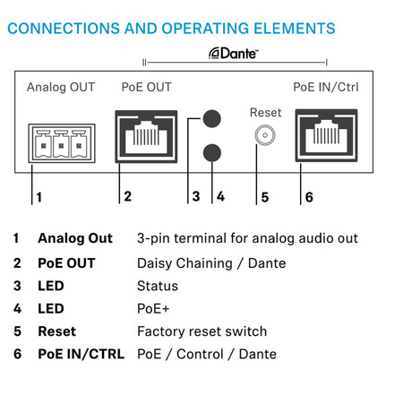 Sennheiser TCC-M-S-W TeamConnect Ceiling Medium Mic Array w/ Housing ...