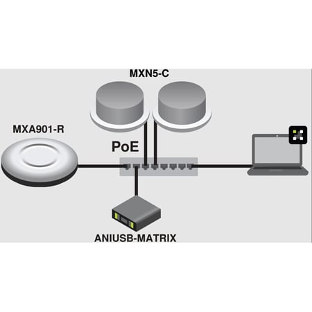 Shure ANIUSB-MATRIX 4 Channel In/2 Channel Out USB Audio Network ...