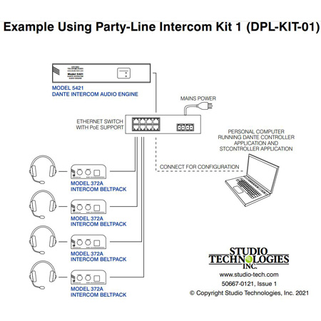 Studio Technologies DPL-KIT-01 Party-Line Intercom Kit with 1x Model ...