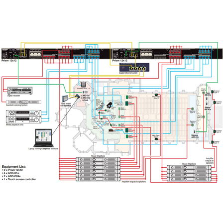 Symetrix PRISM 12x12 Programmable DSP - 12 Mic/Line In - 12 Line Out - ARC