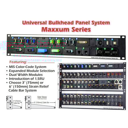 AVP WKM-US116E15-Z-B80 - 1.5RU - 1x16 Metal Universal Video Patch Panel ...