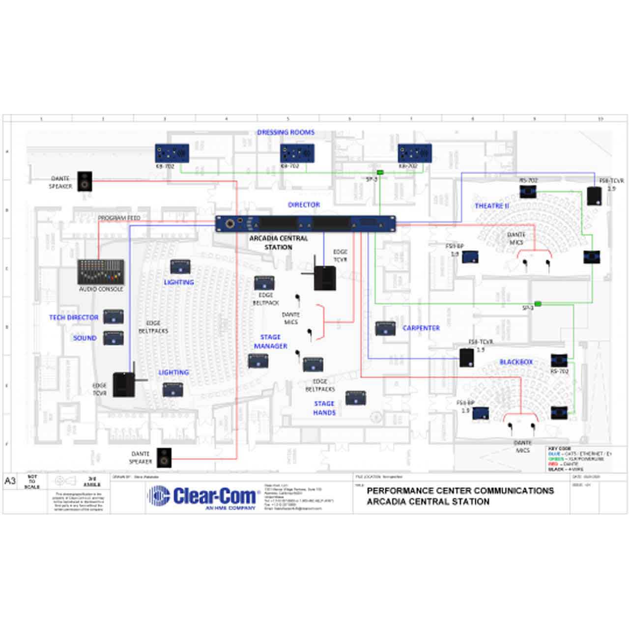 ClearCom ARCADIA-X4-48P Arcadia IP-Based Intercom Central Station - 1 ...